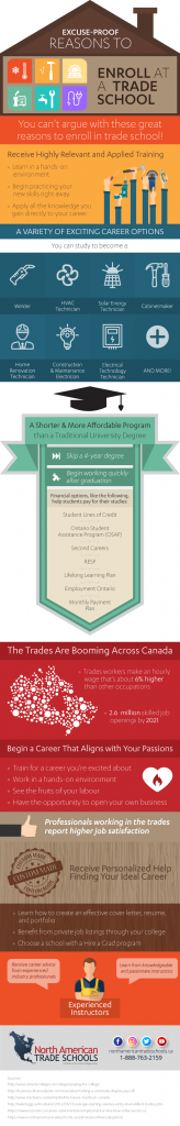 Infographic: The Best Reasons to Enroll at a Trade School